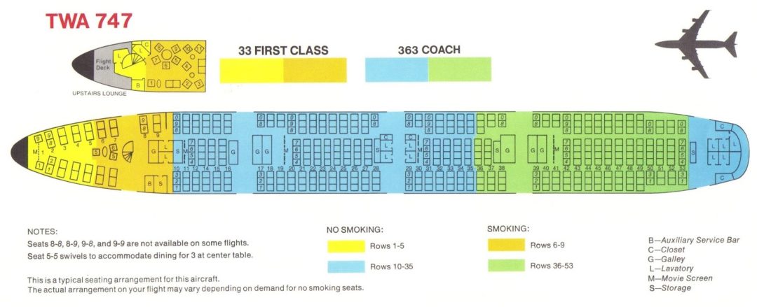 Which airline will be first to ditch economy class altogether ...