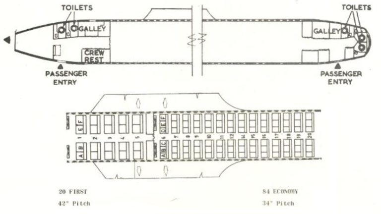Why did Boeing make Qantas a special version of the 707? - TravelUpdate