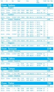 Remember airline timetables? Here's a current British Airways one ...