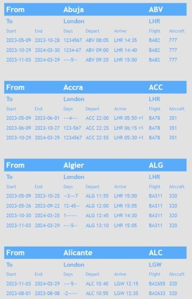 Remember airline timetables? Here's a current British Airways one ...
