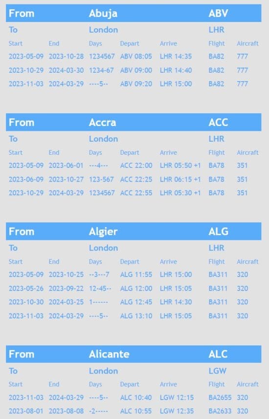 Remember airline timetables? Here's a current British Airways one ...