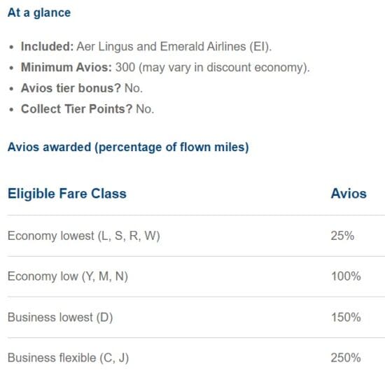 Here's how to find your Aer Lingus fare class for Avios earning before ...