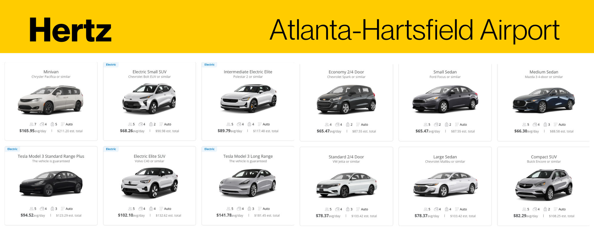 Everything You Need to Know About Renting an Electric Car - TravelUpdate
