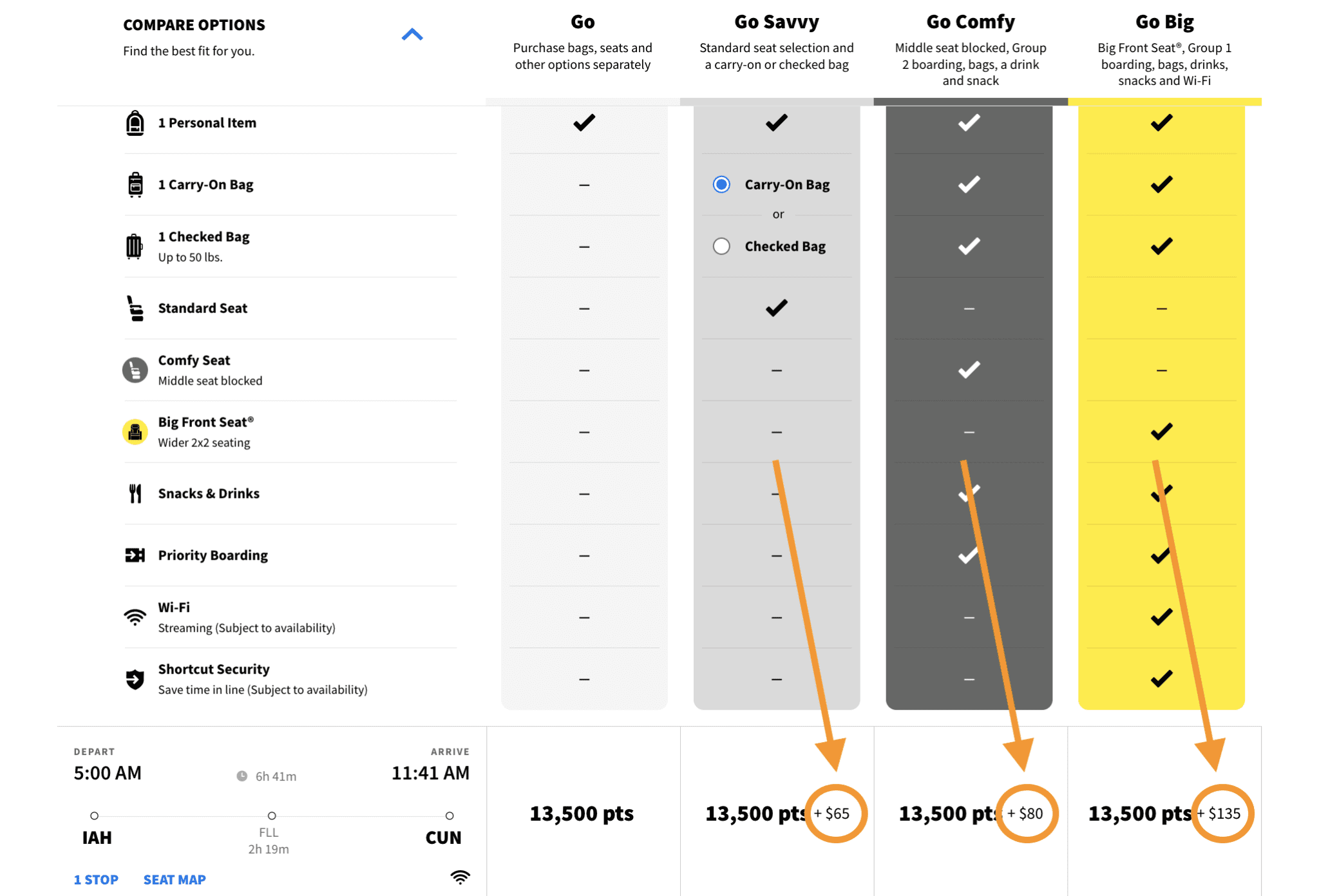 How Many Spirit Points Do You Need for a Free Flight? - TravelUpdate